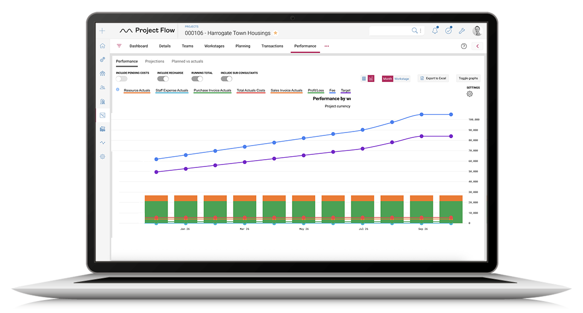 Rapport3 by Milient | Project and Resource Management